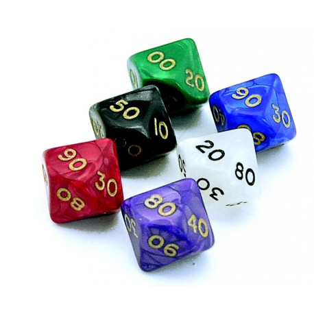 D100 a combination of two ten-sided dice known as Percentile Dice