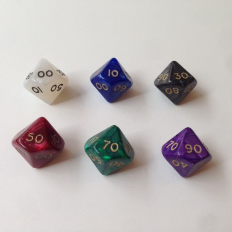 D100 a combination of two ten-sided dice known as Percentile Dice
